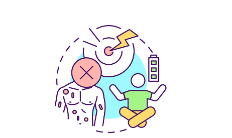 Inflammation Support – Omvi Formulas